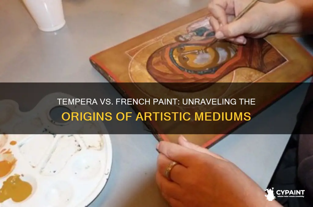 Tempera Vs. French Paint: Unraveling The Origins Of Artistic Mediums ...