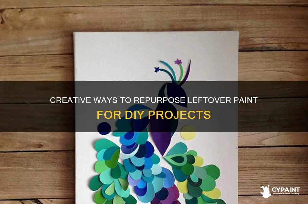 Creative Ways To Repurpose Leftover Paint For Diy Projects | CyPaint