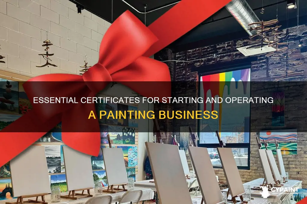 Essential Certificates For Starting And Operating A Painting Business ...