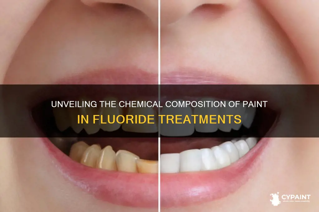 Unveiling The Chemical Composition Of Paint In Fluoride Treatments ...