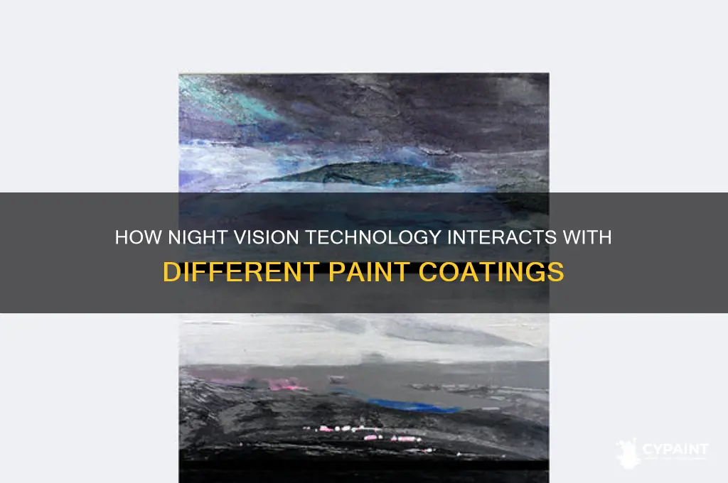 How Night Vision Technology Interacts With Different Paint Coatings ...