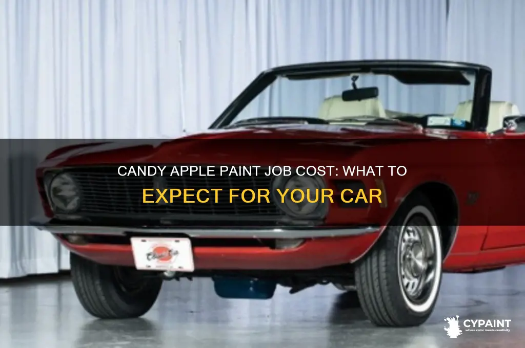 Candy Apple Paint Job Cost: What To Expect For Your Car | CyPaint
