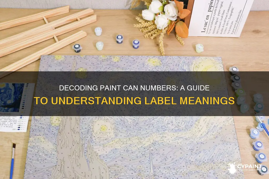 Decoding Paint Can Numbers: A Guide To Understanding Label Meanings ...