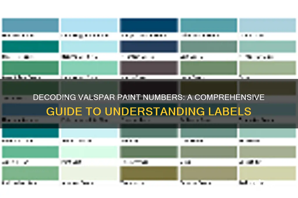 Decoding Valspar Paint Numbers: A Comprehensive Guide To Understanding ...