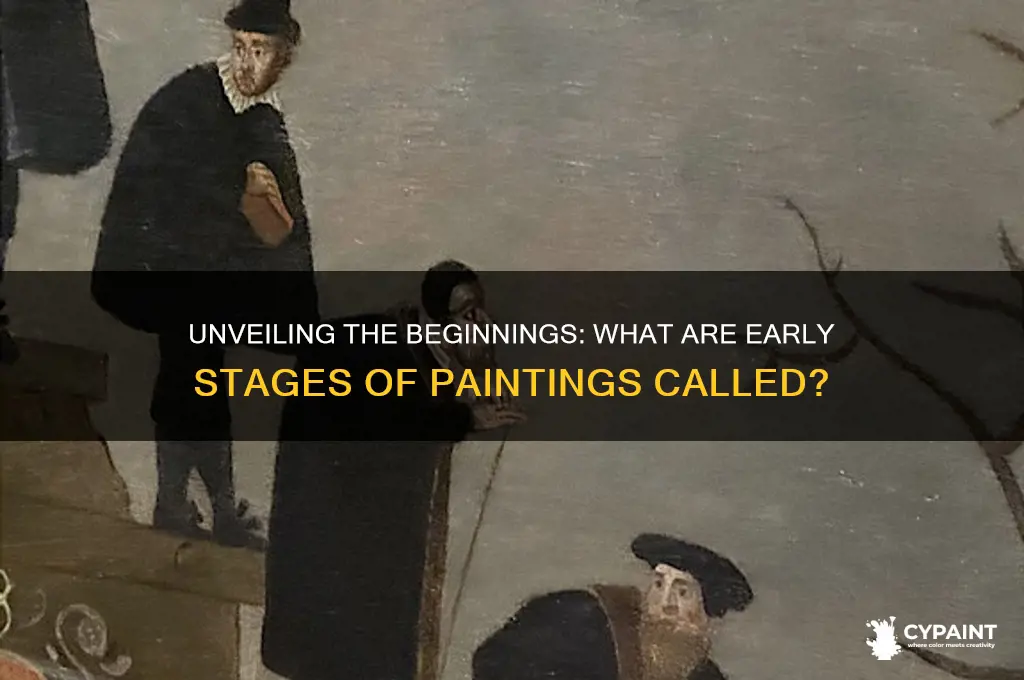 Unveiling The Beginnings: What Are Early Stages Of Paintings Called ...