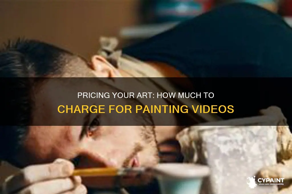 Pricing Your Art: How Much To Charge For Painting Videos | CyPaint