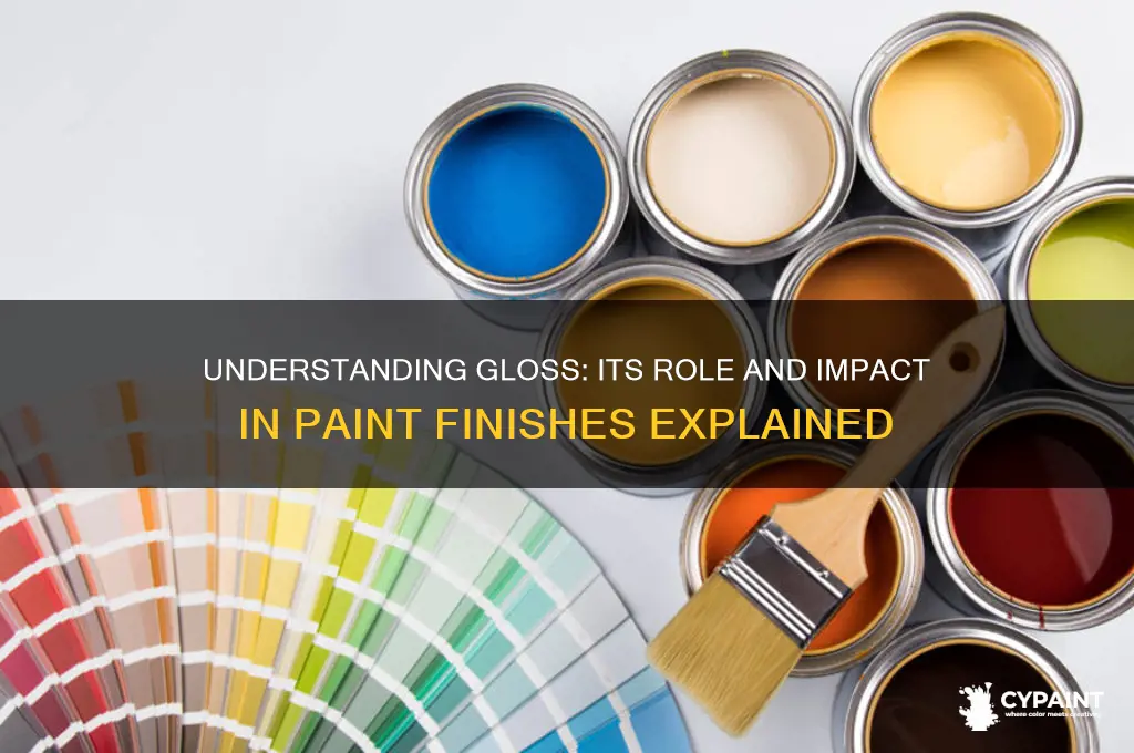 Understanding Gloss: Its Role And Impact In Paint Finishes Explained ...