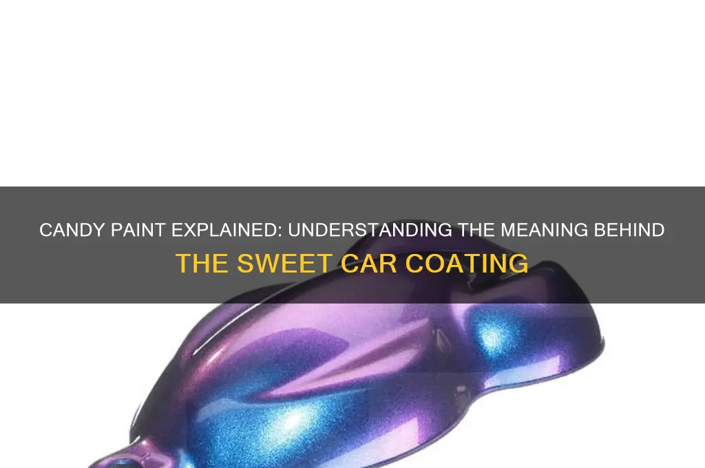 Candy Paint Explained: Understanding The Meaning Behind The Sweet Car ...