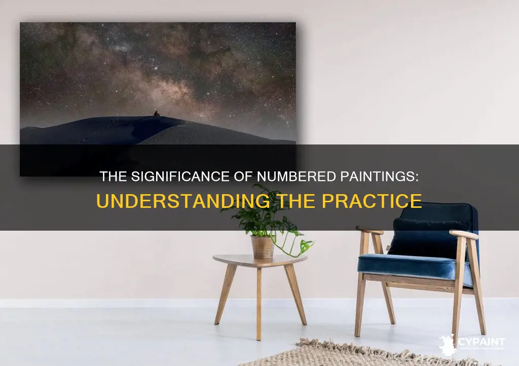The Significance Of Numbered Paintings: Understanding The Practice ...