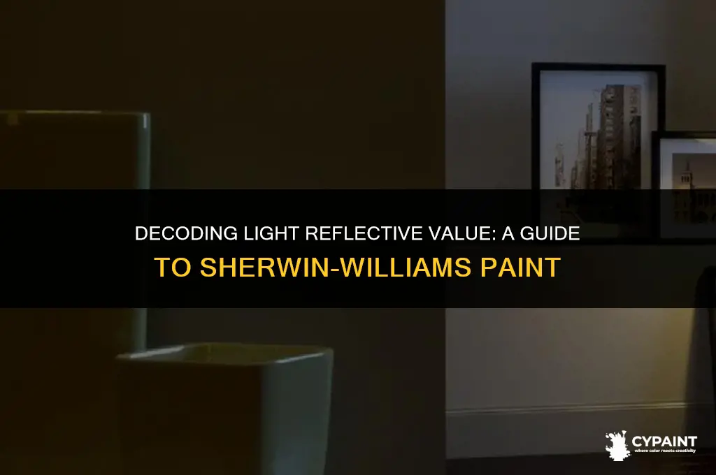 Decoding Light Reflective Value: A Guide To Sherwin-Williams Paint ...