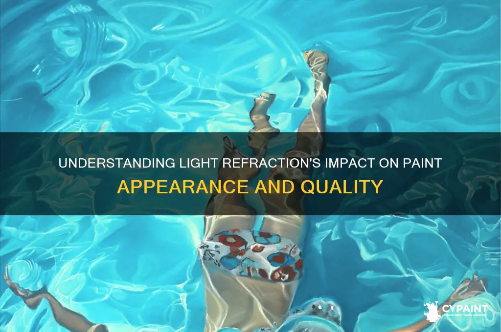 Understanding Light Refraction's Impact On Paint Appearance And Quality ...
