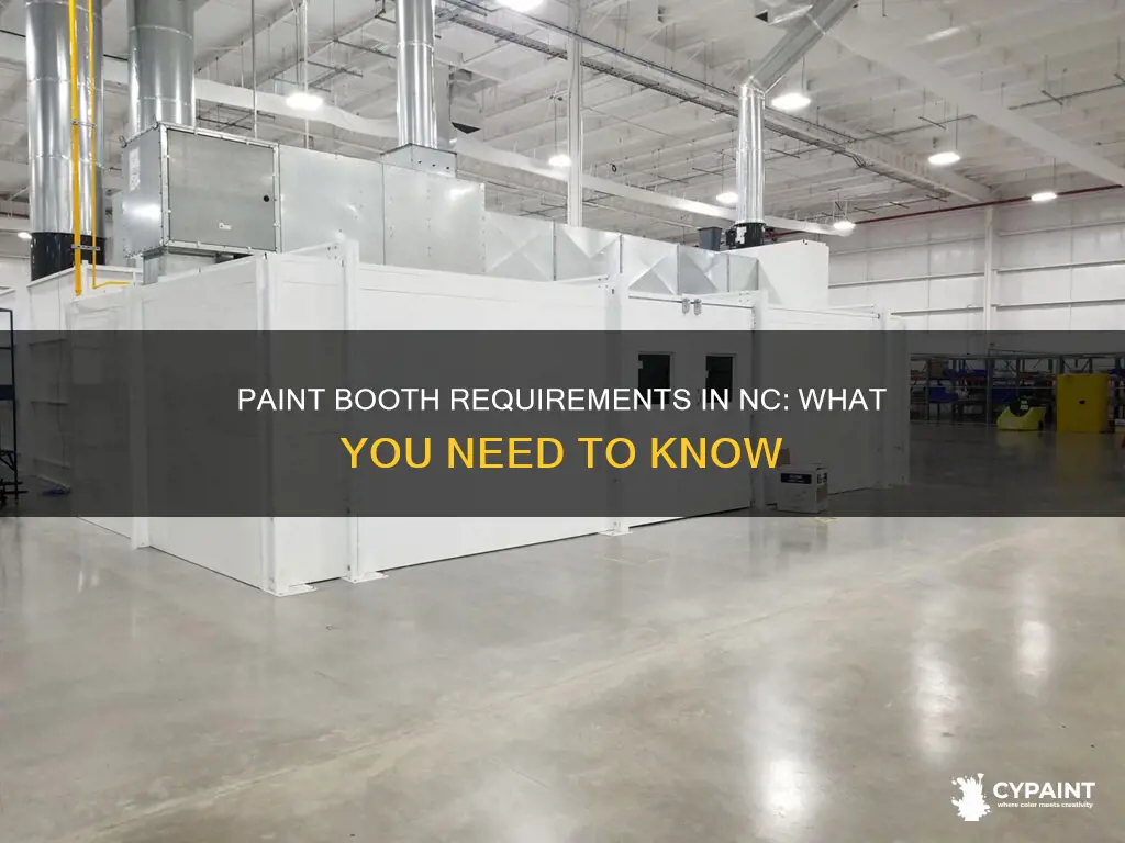 Paint Booth Requirements In Nc: What You Need To Know | CyPaint