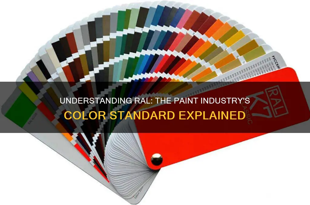 Understanding Ral: The Paint Industry's Color Standard Explained | CyPaint