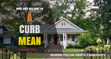 Decoding Curb Colors: Understanding The Meaning Of Red Paint On Curbs ...