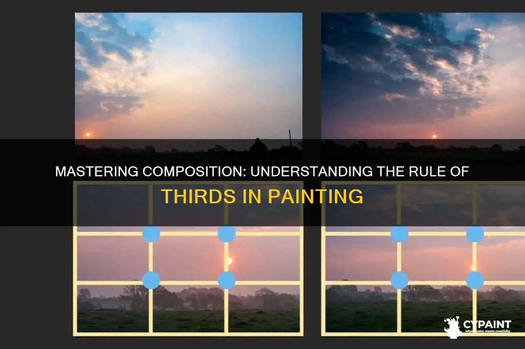 Mastering Composition: Understanding The Rule Of Thirds In Painting ...