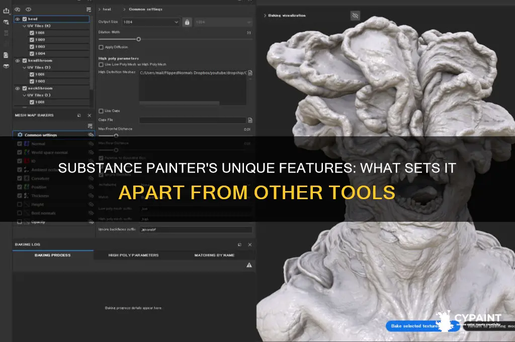 Substance Painter's Unique Features: What Sets It Apart From Other ...