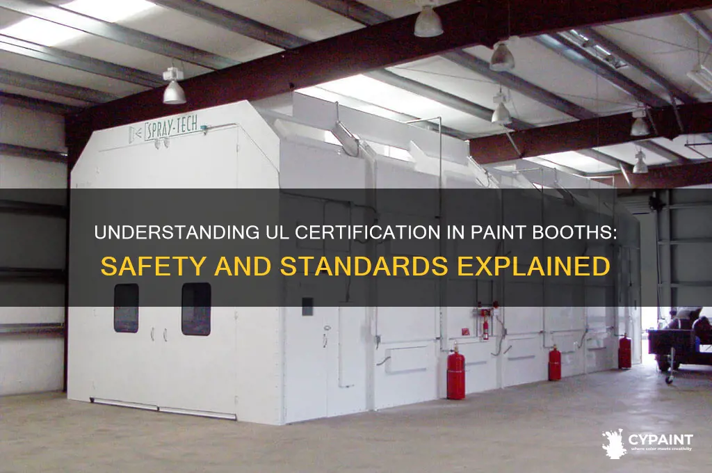 Understanding Ul Certification In Paint Booths: Safety And Standards ...