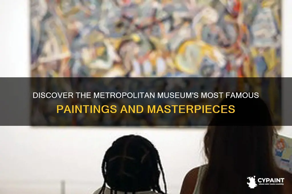 Discover The Metropolitan Museum's Most Famous Paintings And ...