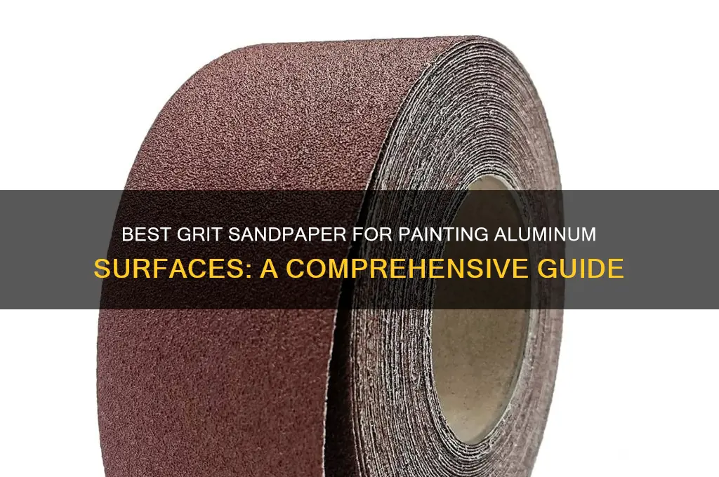 Best Grit Sandpaper For Painting Aluminum Surfaces: A Comprehensive ...