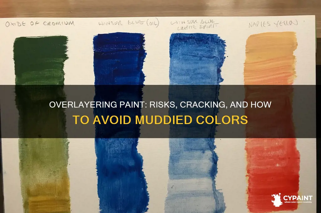 Overlayering Paint: Risks, Cracking, And How To Avoid Muddied Colors ...