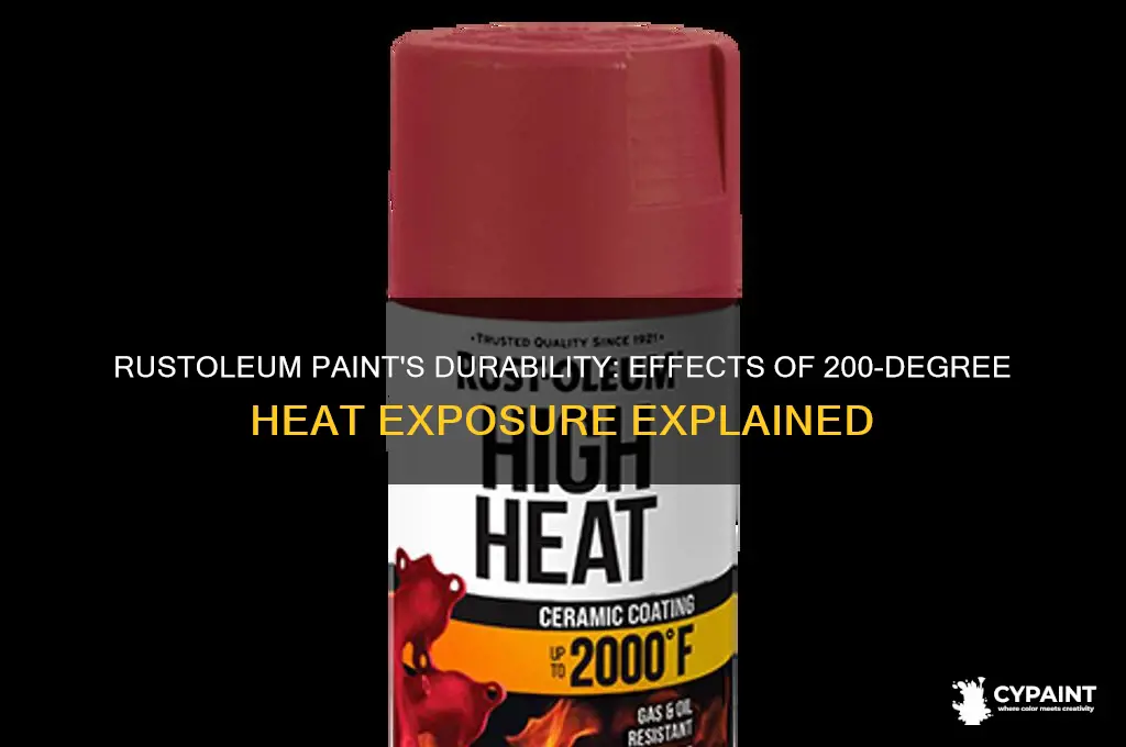 Rustoleum Paint's Durability: Effects Of 200-Degree Heat Exposure ...