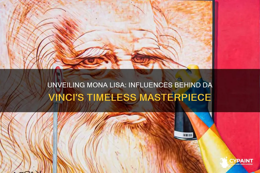 Unveiling Mona Lisa: Influences Behind Da Vinci's Timeless Masterpiece ...