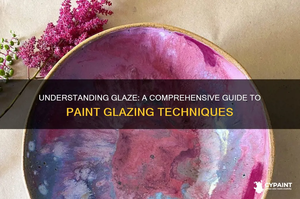 Understanding Glaze: A Comprehensive Guide To Paint Glazing Techniques ...