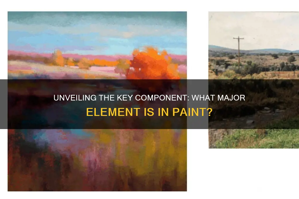 Unveiling The Key Component: What Major Element Is In Paint? | CyPaint