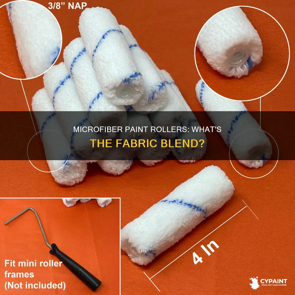Microfiber Paint Rollers: What's The Fabric Blend? | CyPaint