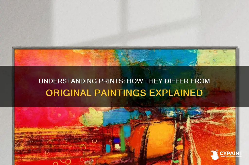 Understanding Prints: How They Differ From Original Paintings Explained ...