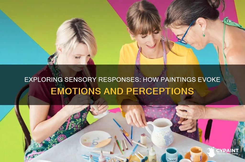 Exploring Sensory Responses: How Paintings Evoke Emotions And ...