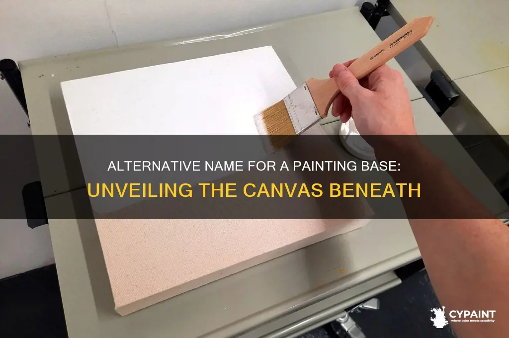 Alternative Name For A Painting Base: Unveiling The Canvas Beneath ...