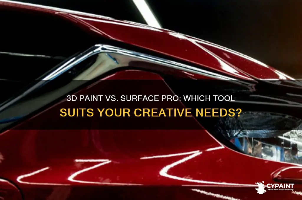 3D Paint Vs. Surface Pro: Which Tool Suits Your Creative Needs? | CyPaint