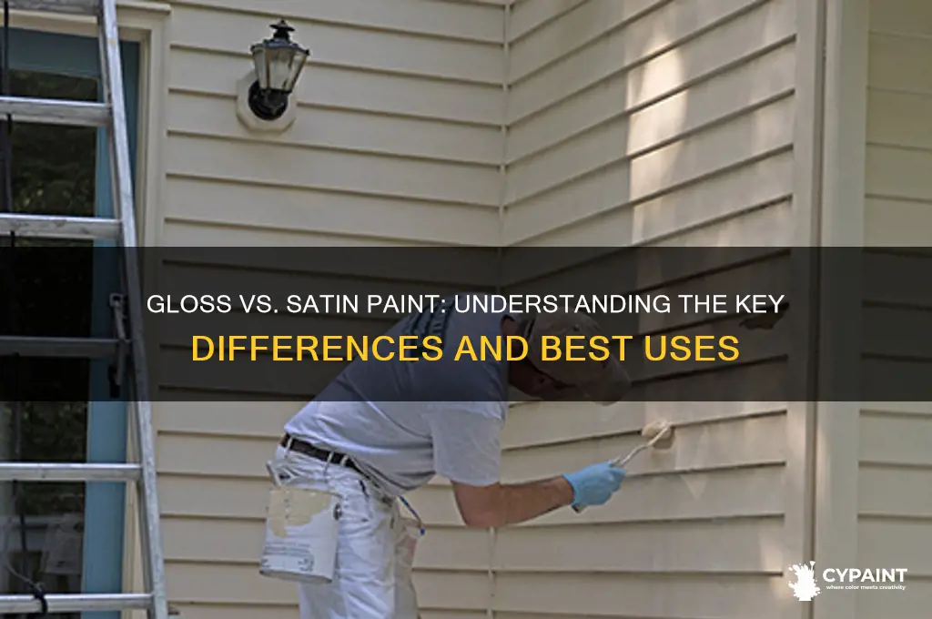 Gloss Vs. Satin Paint: Understanding The Key Differences And Best Uses ...
