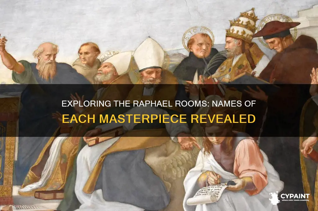 Exploring The Raphael Rooms: Names Of Each Masterpiece Revealed | CyPaint