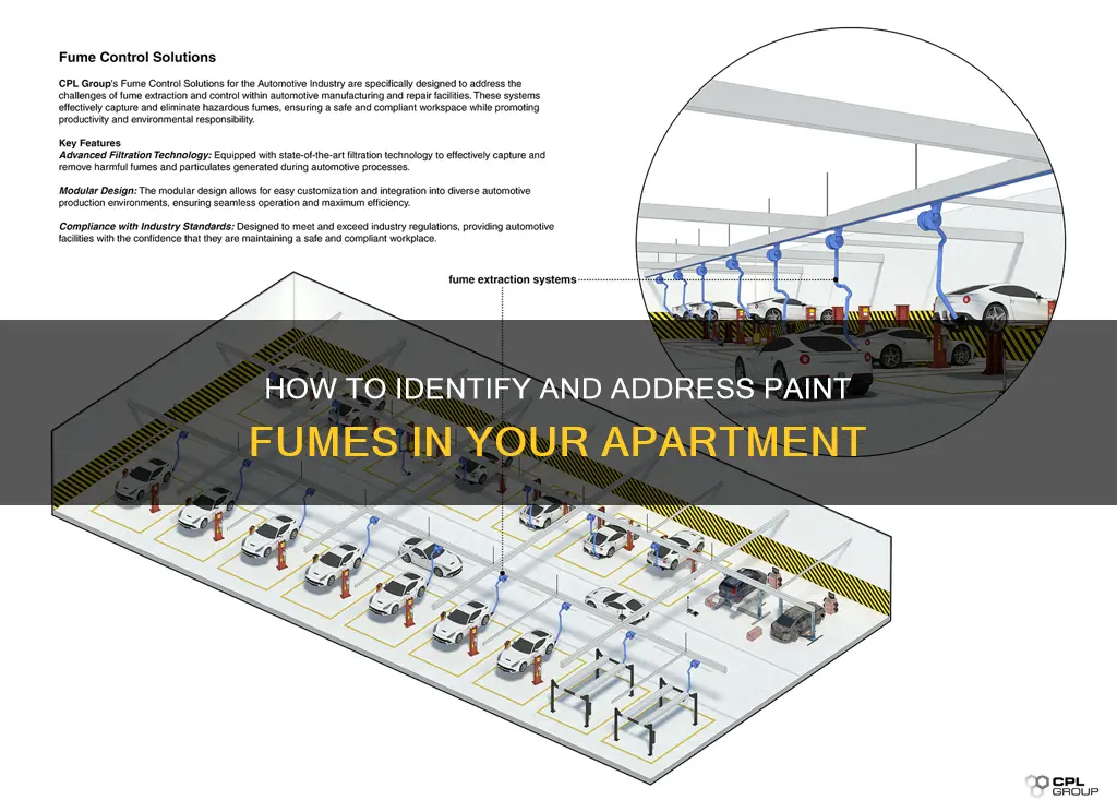 How To Identify And Address Paint Fumes In Your Apartment | CyPaint