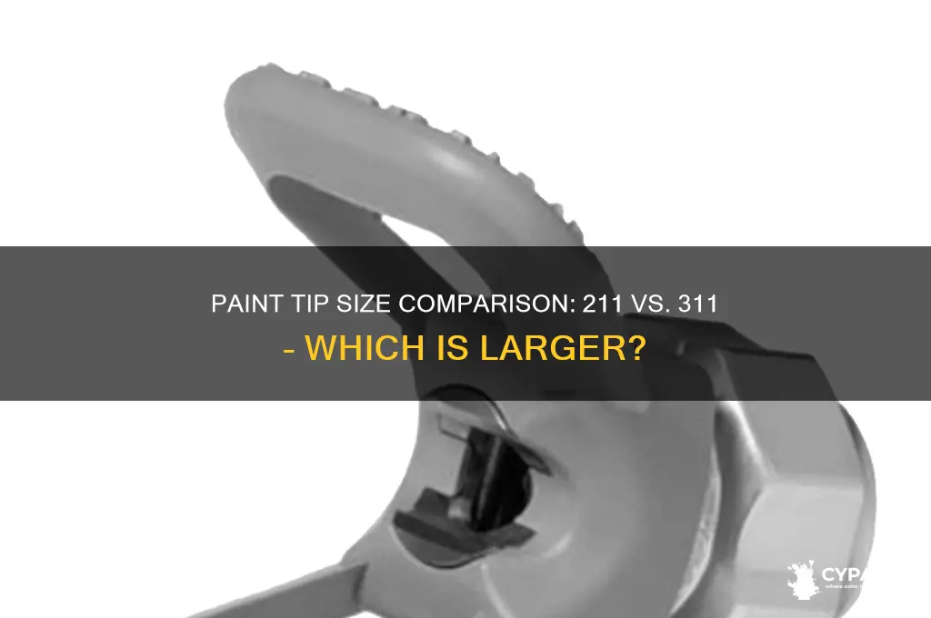 Paint Tip Size Comparison: 211 Vs. 311 - Which Is Larger? | CyPaint
