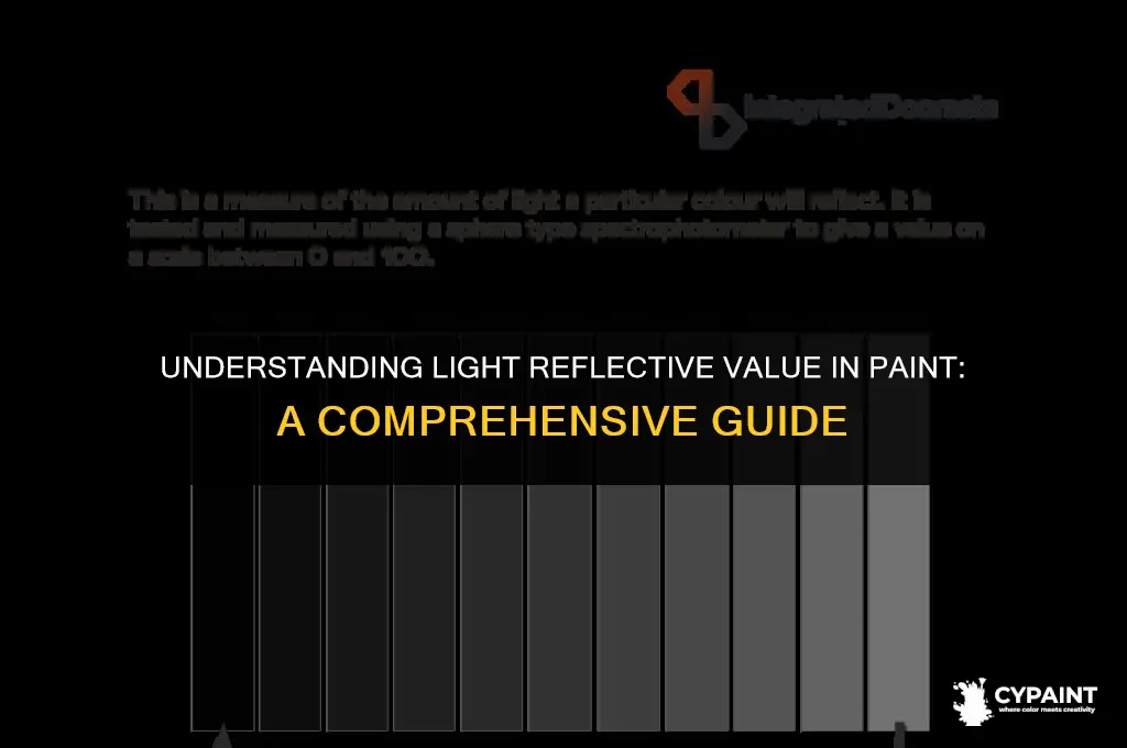 Understanding Light Reflective Value In Paint: A Comprehensive Guide ...
