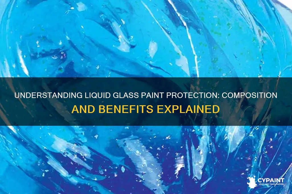 Understanding Liquid Glass Paint Protection: Composition And Benefits ...