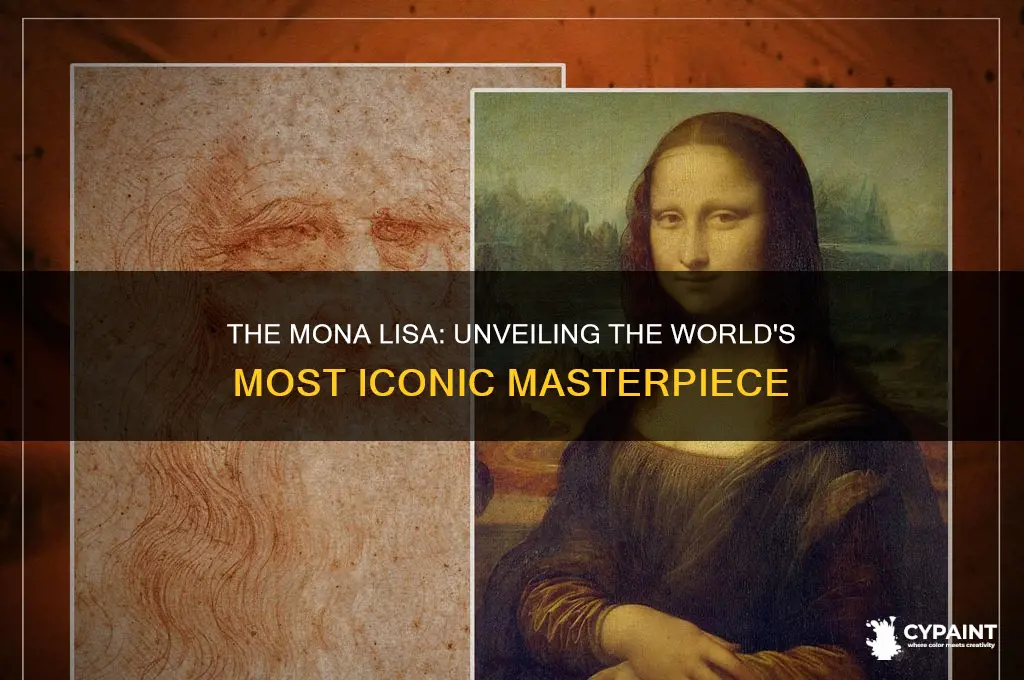 The Mona Lisa: Unveiling The World's Most Iconic Masterpiece | CyPaint