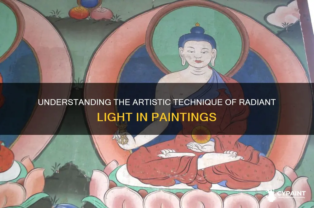 Understanding The Artistic Technique Of Radiant Light In Paintings ...