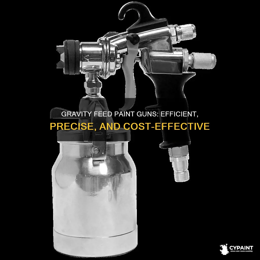 Gravity Feed Paint Guns: Efficient, Precise, And Cost-Effective | CyPaint