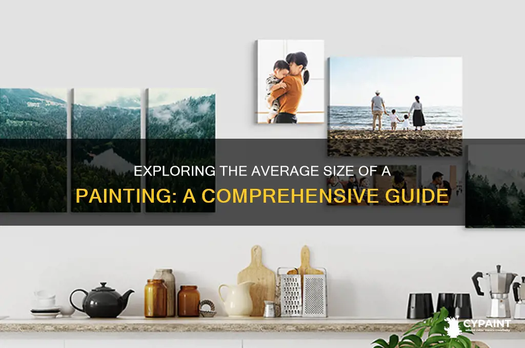 Exploring The Average Size Of A Painting: A Comprehensive Guide | CyPaint