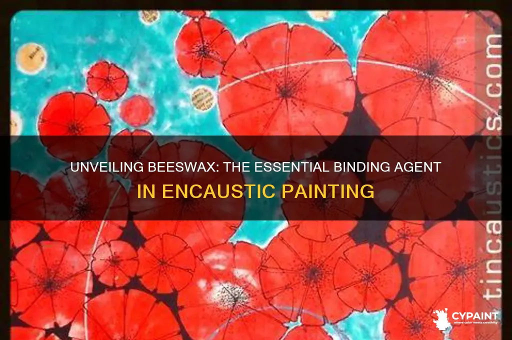 Unveiling Beeswax: The Essential Binding Agent In Encaustic Painting ...