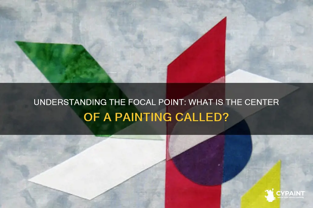Understanding The Focal Point: What Is The Center Of A Painting Called ...