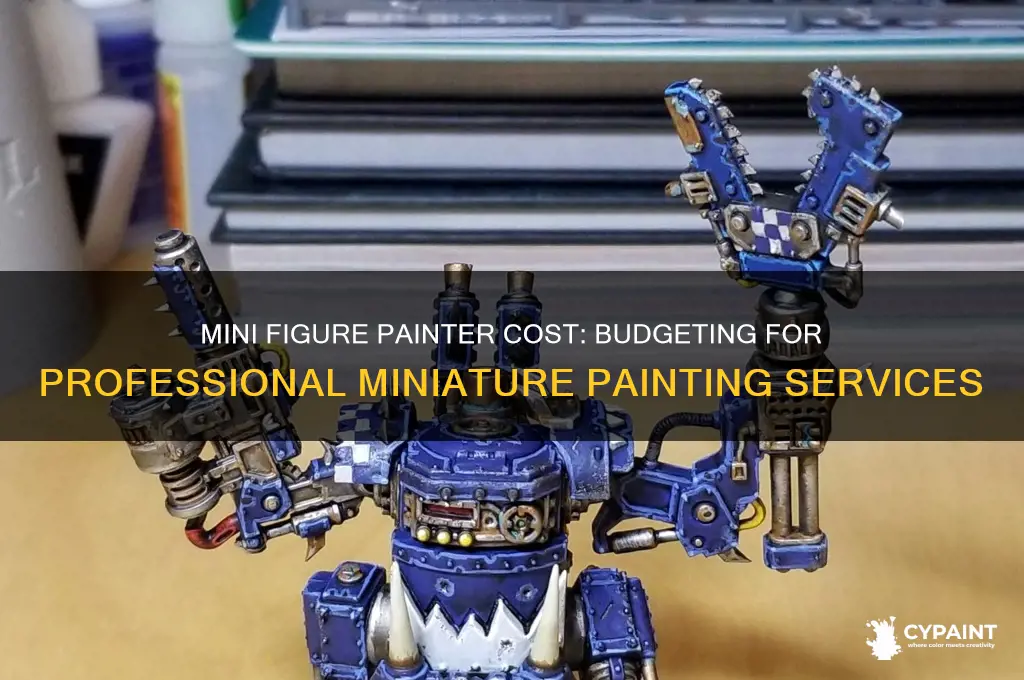 Mini Figure Painter Cost: Budgeting For Professional Miniature Painting ...