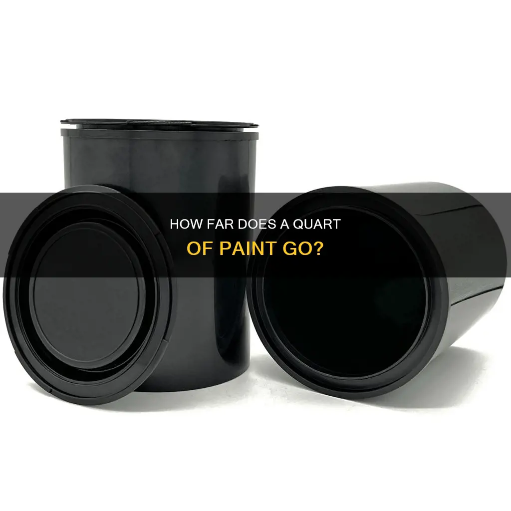 How Far Does A Quart Of Paint Go? | CyPaint