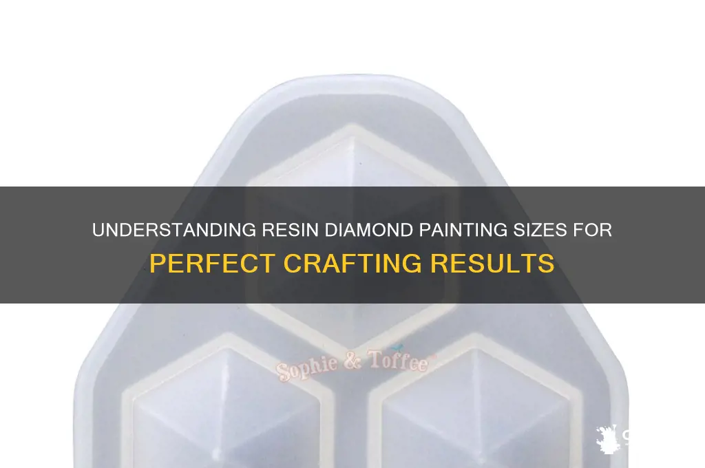 Understanding Resin Diamond Painting Sizes For Perfect Crafting Results ...