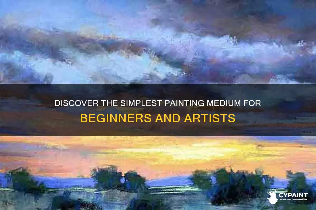 Discover The Simplest Painting Medium For Beginners And Artists | CyPaint