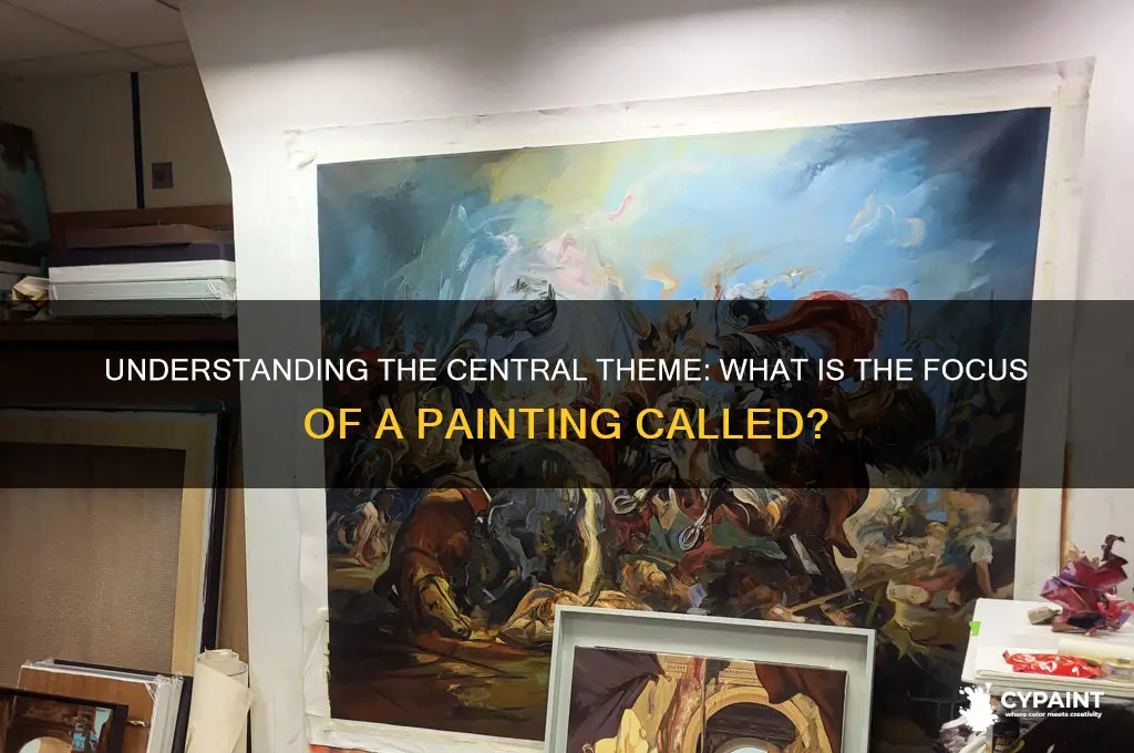 Understanding The Central Theme: What Is The Focus Of A Painting Called ...